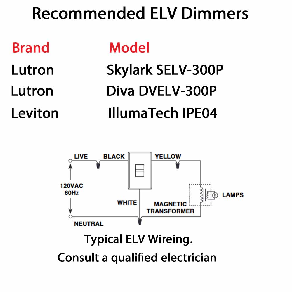 Vertical Ridge (ELV Dimming) – Maxilite Lighting